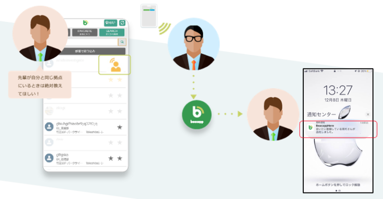 【Beacapp Here】2022年にリリースした新機能を一挙にご紹介！