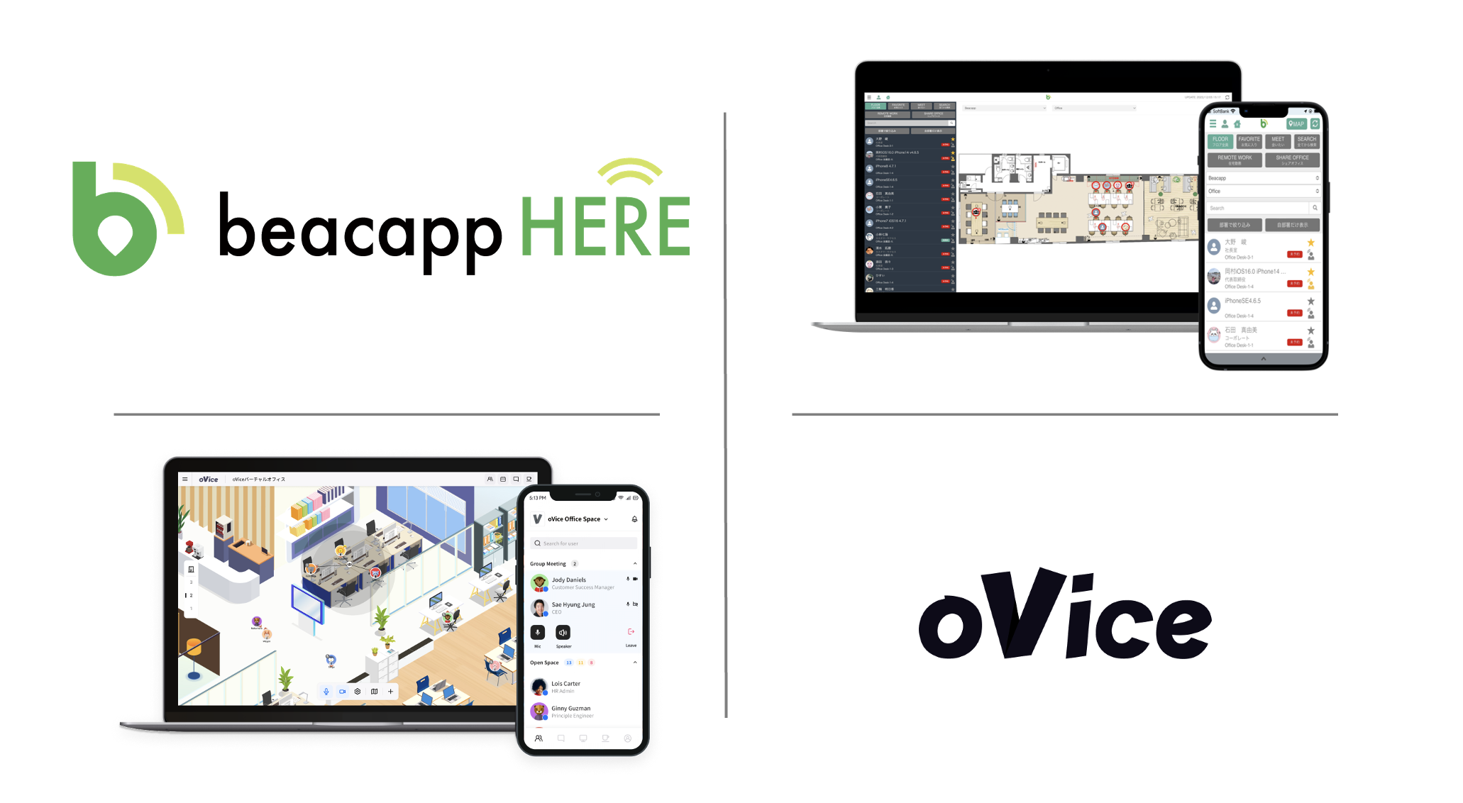 バーチャル空間サービス「oVice（オヴィス）」と連携するオプションサービスの提供を開始しました。 | 株式会社ビーキャップ｜Beacapp